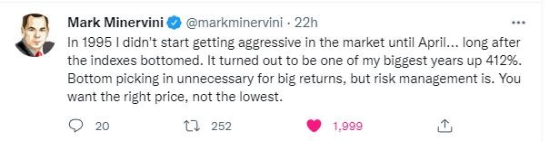 TWA00 加權指數 - Mark Minervini推特分享 “在1995年，我在...｜CMoney 股市爆料同學會