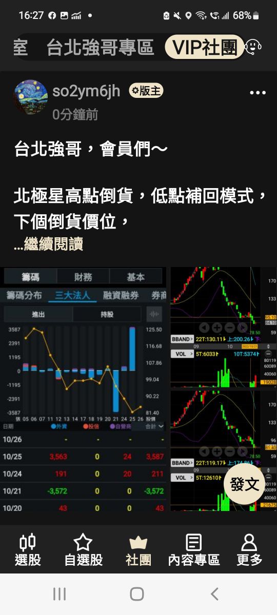 6550 北極星藥業-KY - 台北強哥，老粉絲們～ 現在生...｜CMoney 股市爆料同學會