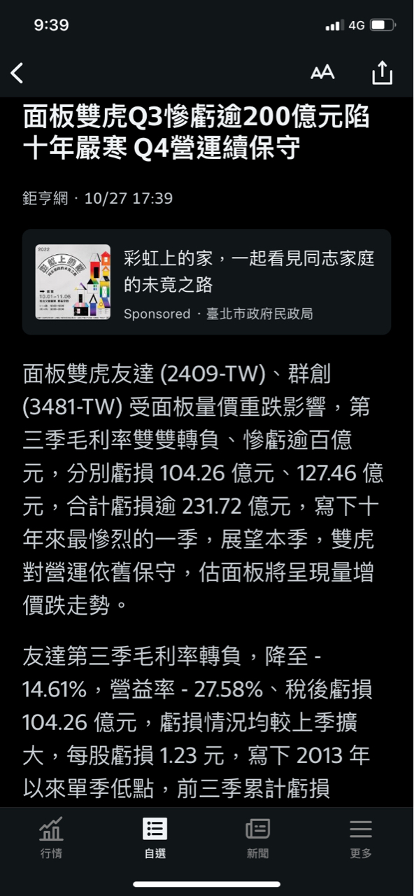 TWA00 加權指數 - 預估友達2023年不會虧到4元...｜CMoney 股市爆料同學會