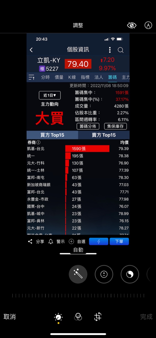 5227 立凱-KY - 基北北今天立凱全買在漲停板 明...｜CMoney 股市爆料同學會