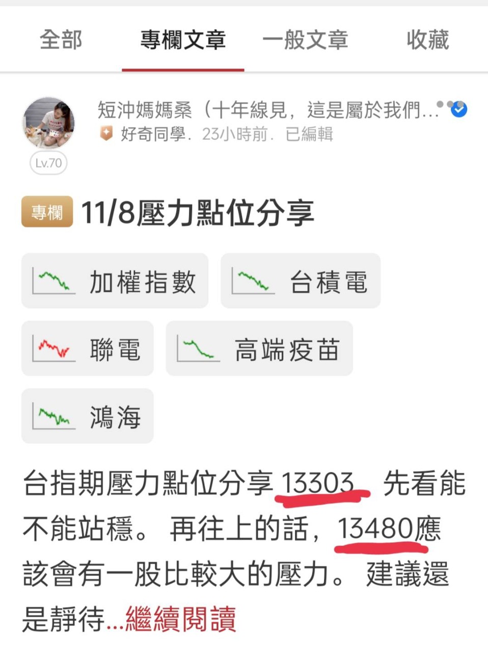 TWA00 加權指數 - 11/9 盤前分析｜CMoney 股市爆料同學會