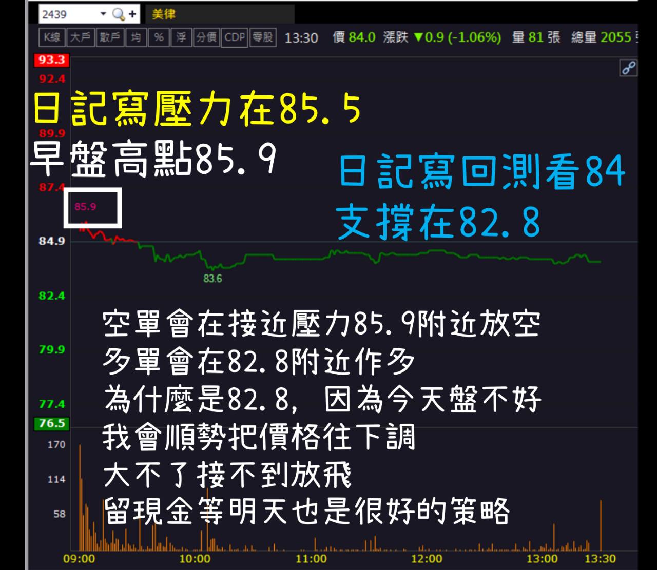 2439 美律 - https://www.cmo...｜CMoney 股市爆料同學會