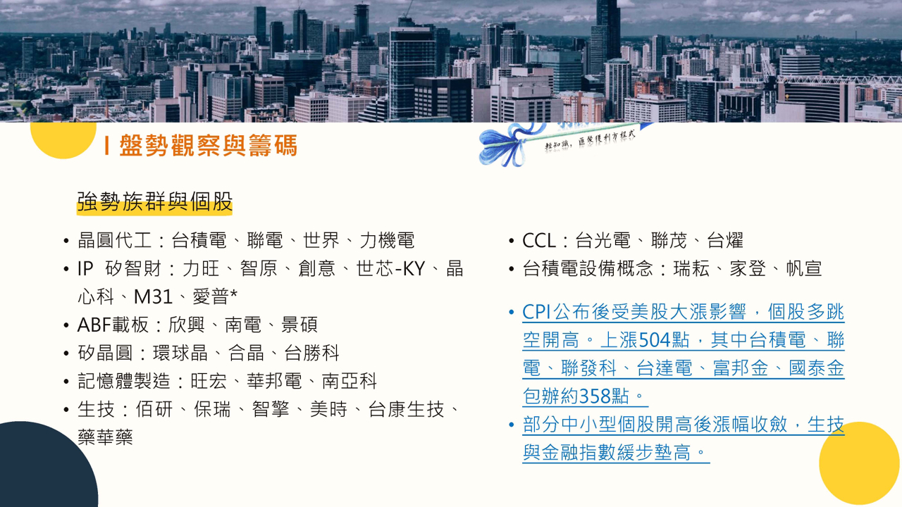 TWA00 加權指數 - 🌏 強勢個股與族群 🌎 ...｜CMoney 股市爆料同學會