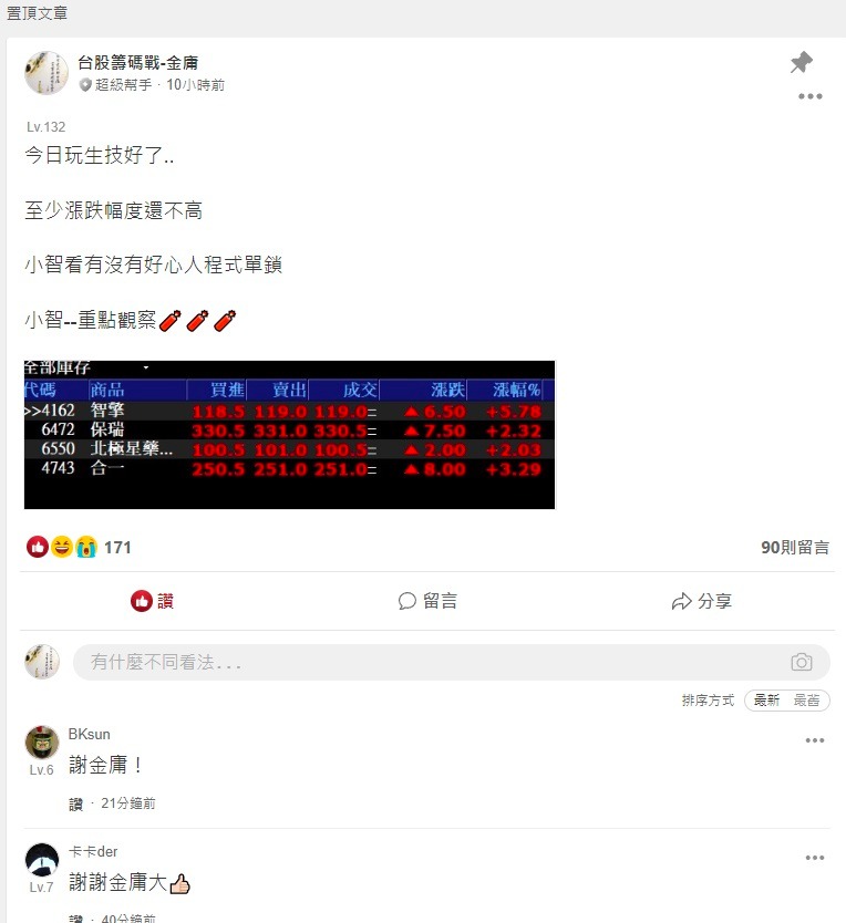4162 智擎 - 同學晚安 追蹤+👽 今日智擎...｜CMoney 股市爆料同學會