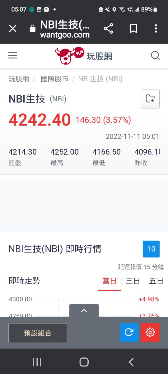 4162 智擎 - 台北強哥，老粉絲們～ 智擎開盤...｜CMoney 股市爆料同學會