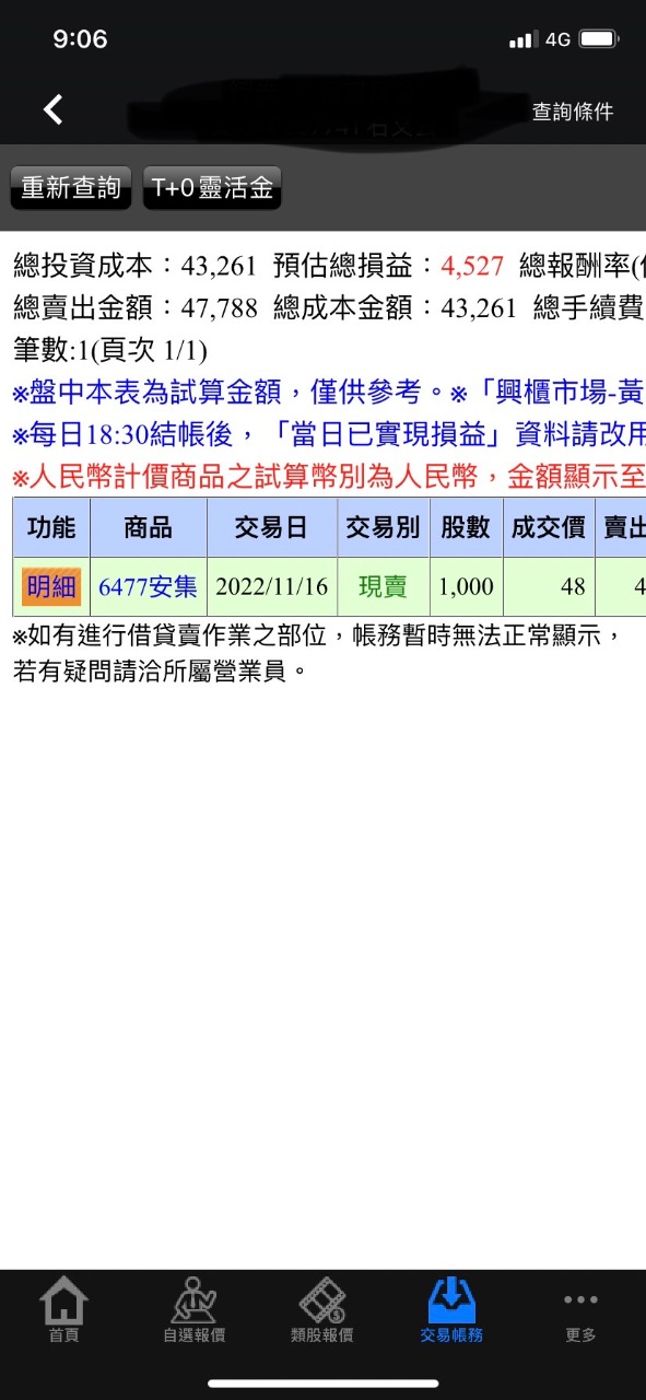 3035 智原 - 短線尚未死去，搶短支撐也要設短~｜CMoney 股市爆料同學會