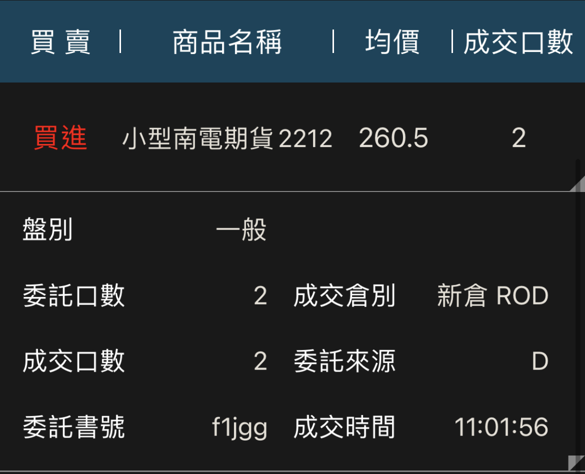 TWA00 加權指數 - 空倉先停利了 ㄎㄎ 反手作短多 感恩節行情｜CMoney 股市爆料同學會