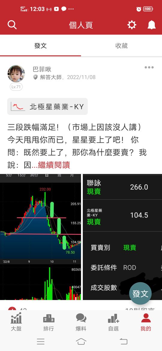 6550 北極星藥業-KY - 三段跌幅滿足..... 11/08星星要上了 空嘴...｜CMoney 股市爆料同學會