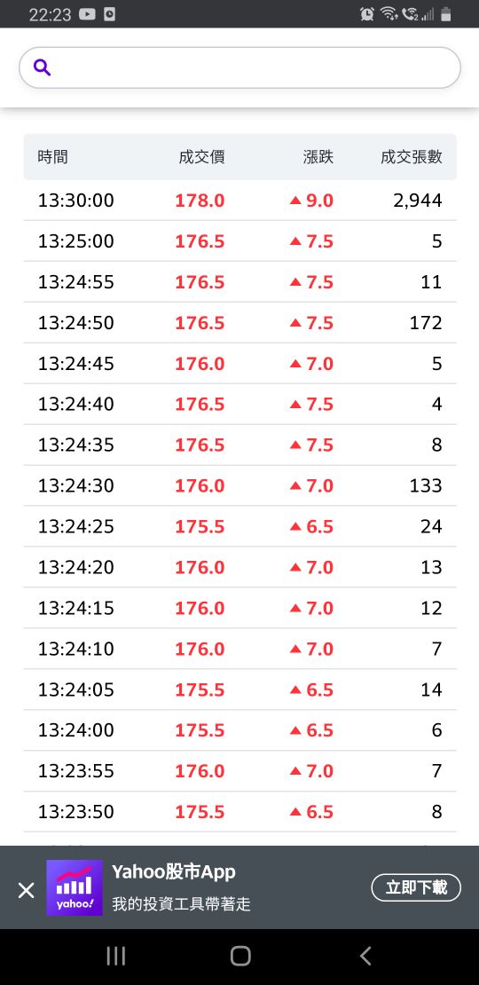 8069 元太 - 真的～excellent｜CMoney 股市爆料同學會