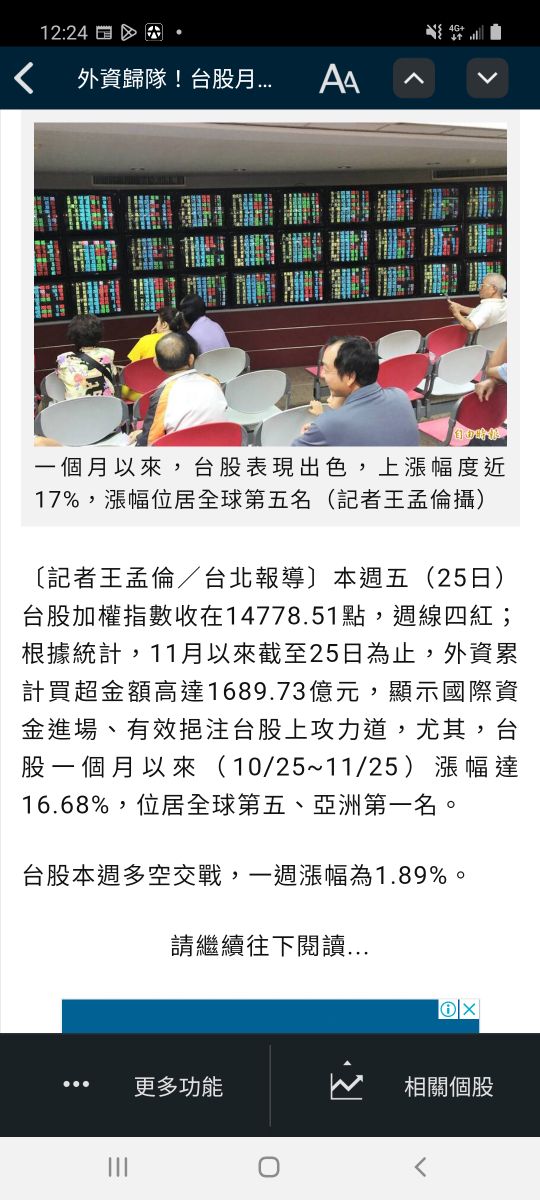 TWA00 加權指數 - 分享！我的預測和看法不變，下週...｜CMoney 股市爆料同學會