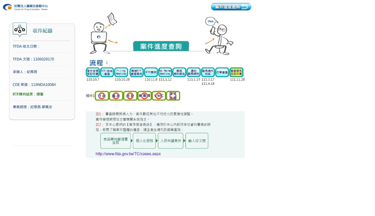 6547 高端疫苗 - 網站: 財團法人醫藥品查驗中心...｜CMoney 股市爆料同學會