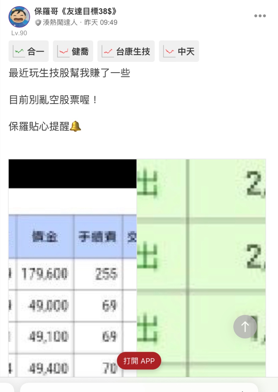 6589 台康生技 - 怎麼本保羅昨天發文賣出台康生 ...｜CMoney 股市爆料同學會