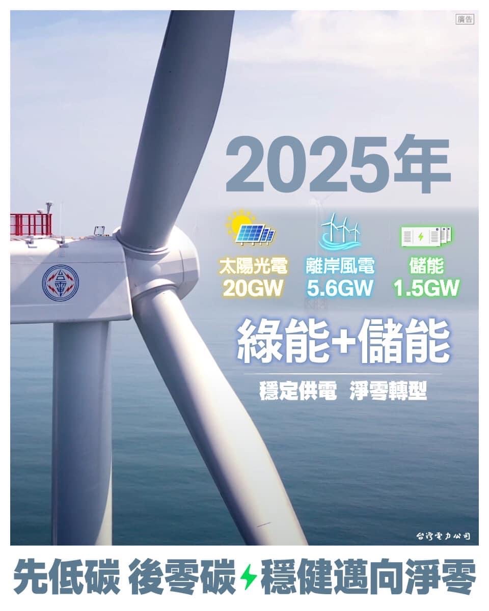 TWA00 加權指數 - 台積電對台灣電力最大挑戰是綠電...｜CMoney 股市爆料同學會