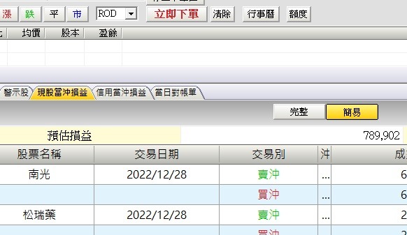 4167 松瑞藥 - 早上都提示給你藥準備殞落了🚀...｜CMoney 股市爆料同學會