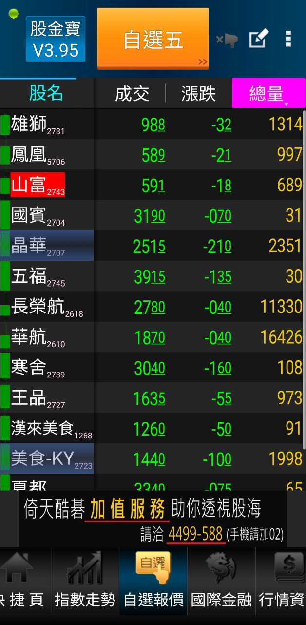 3533 嘉澤 - 大盤持續盤中貫破萬四，近日走強...｜CMoney 股市爆料同學會