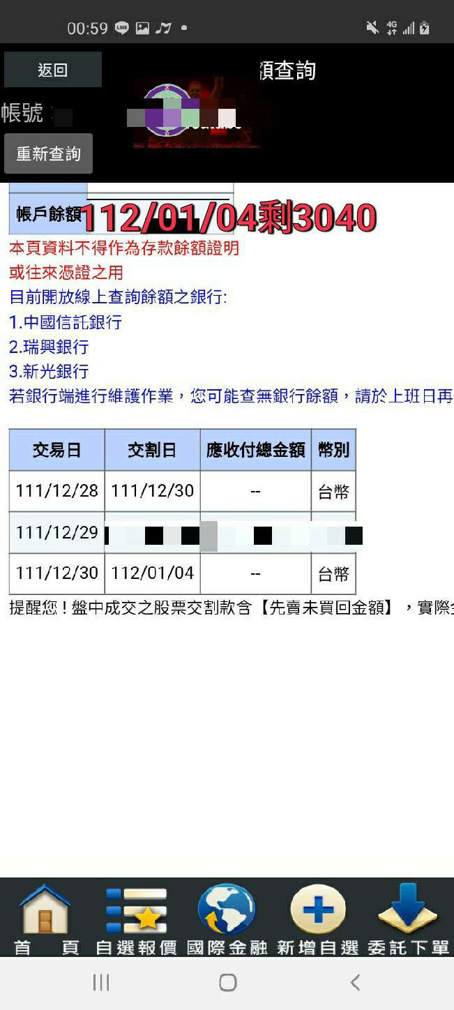 TWA00 加權指數 - 放空今天剛補完 回到滿手股票狀...｜CMoney 股市爆料同學會