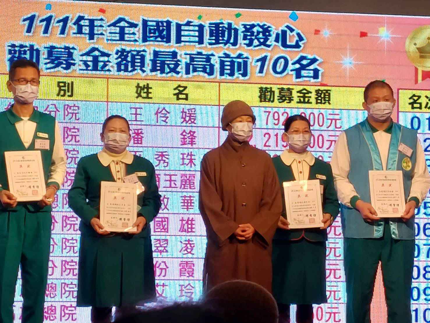 3576 聯合再生 - 112/1/1正德志義工暨尾牙...｜CMoney 股市爆料同學會