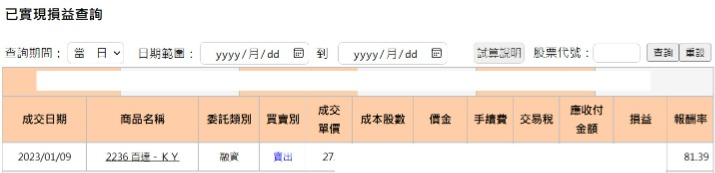 2236 百達-KY - 百達沒有唱衰二人組發功! 被...｜CMoney 股市爆料同學會