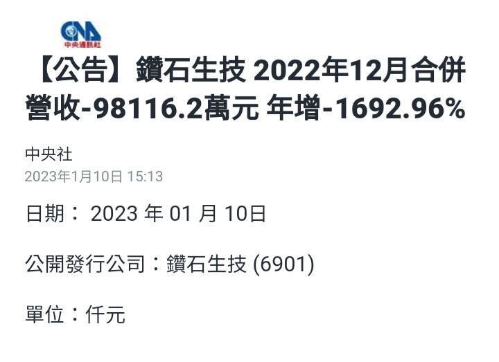 6901 鑽石投資 - https://tw.stock.yahoo.com/new...｜股市爆料同學會
