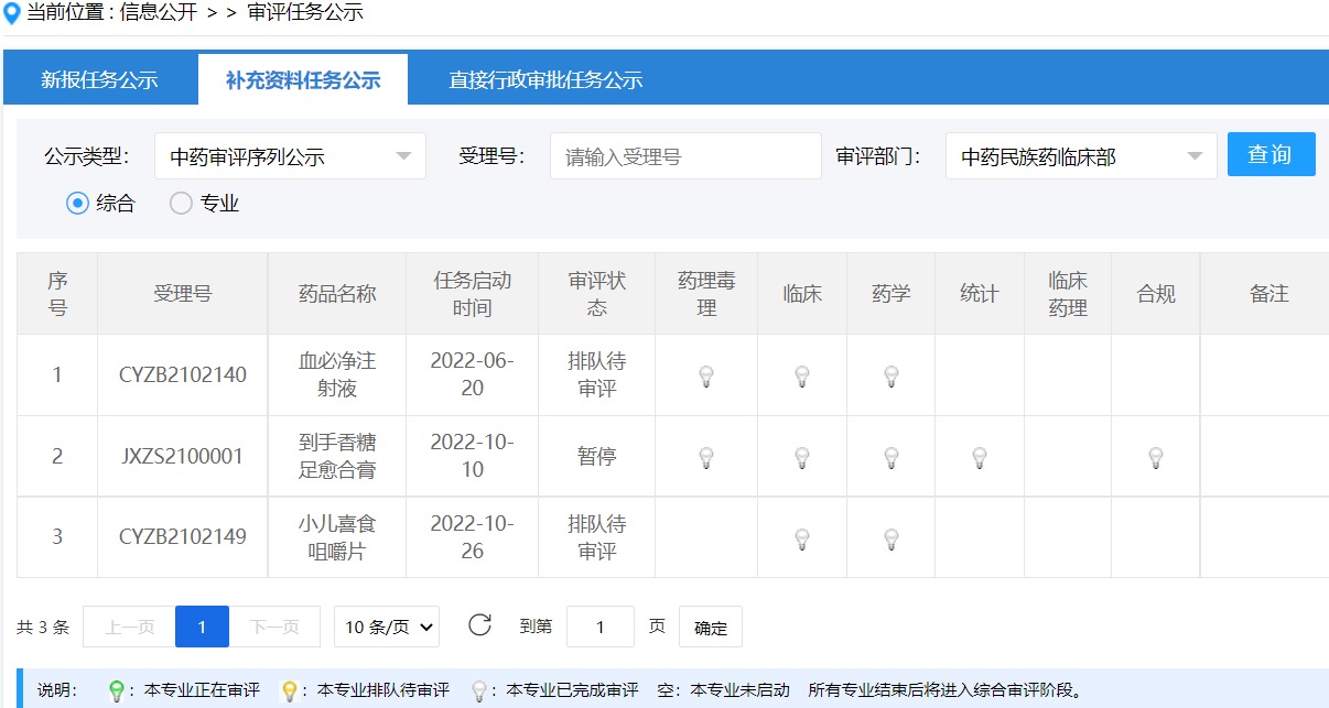 4743 合一 - https://www.cde...｜CMoney 股市爆料同學會