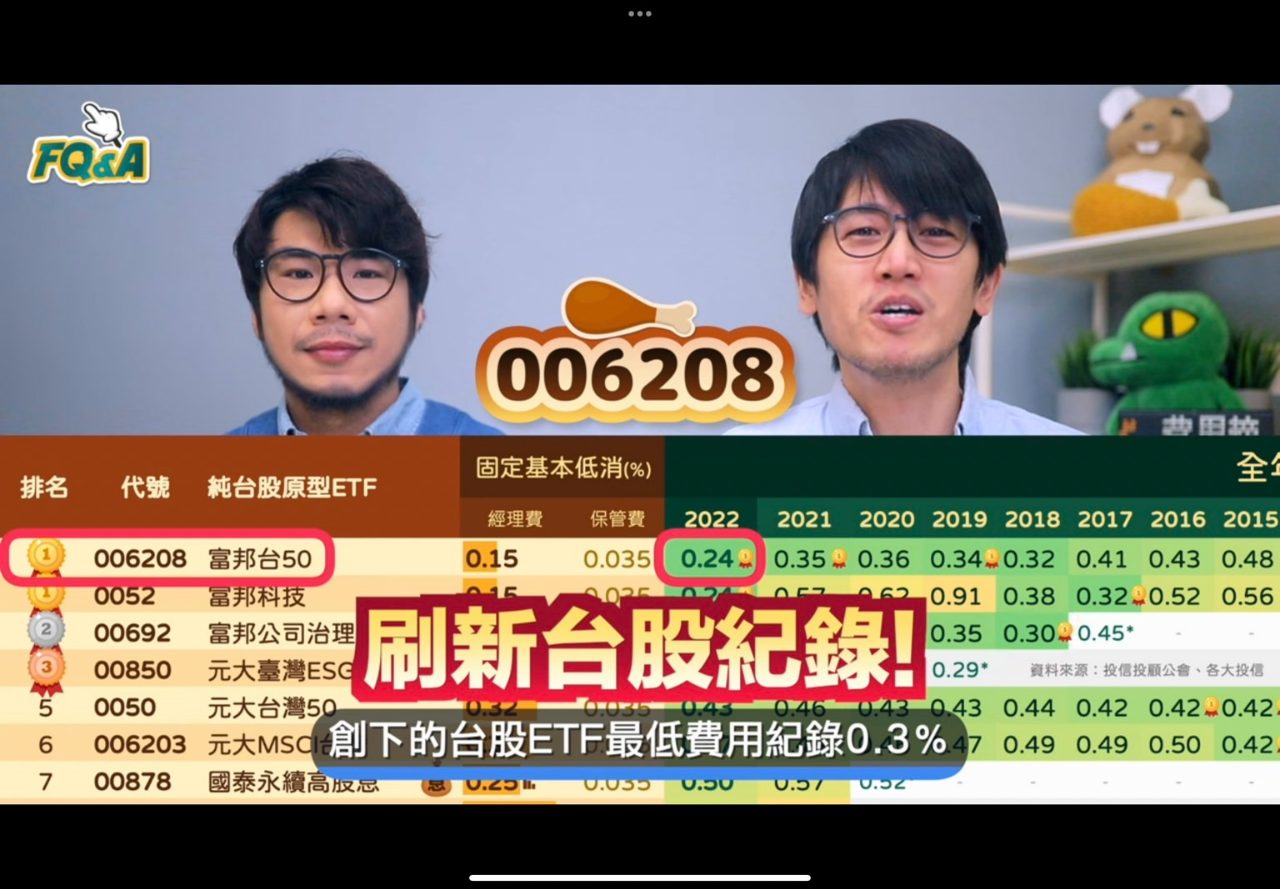 006208 富邦台50 - 轉分享~ https://yo...｜CMoney 股市爆料同學會