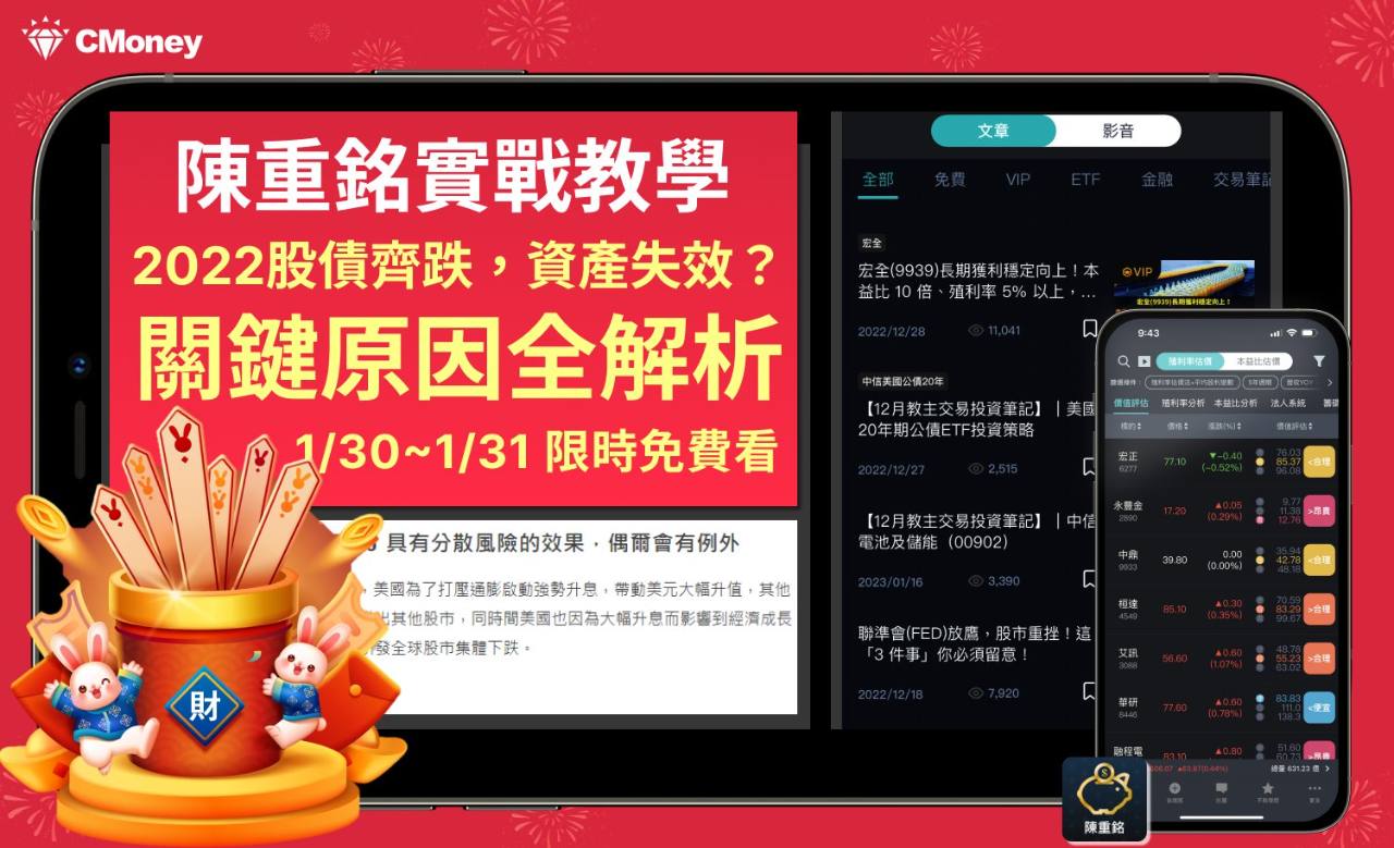 【VIP文章：限時 48H 免...｜CMoney 股市爆料同學會