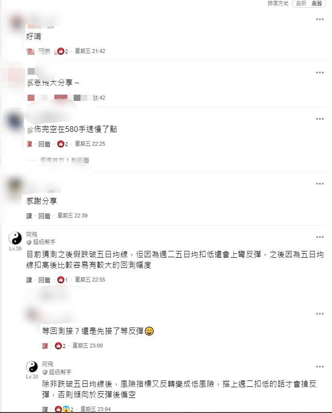 TWA00 加權指數 - https://www.cmoney.tw/forum/ar...｜股市爆料同學會