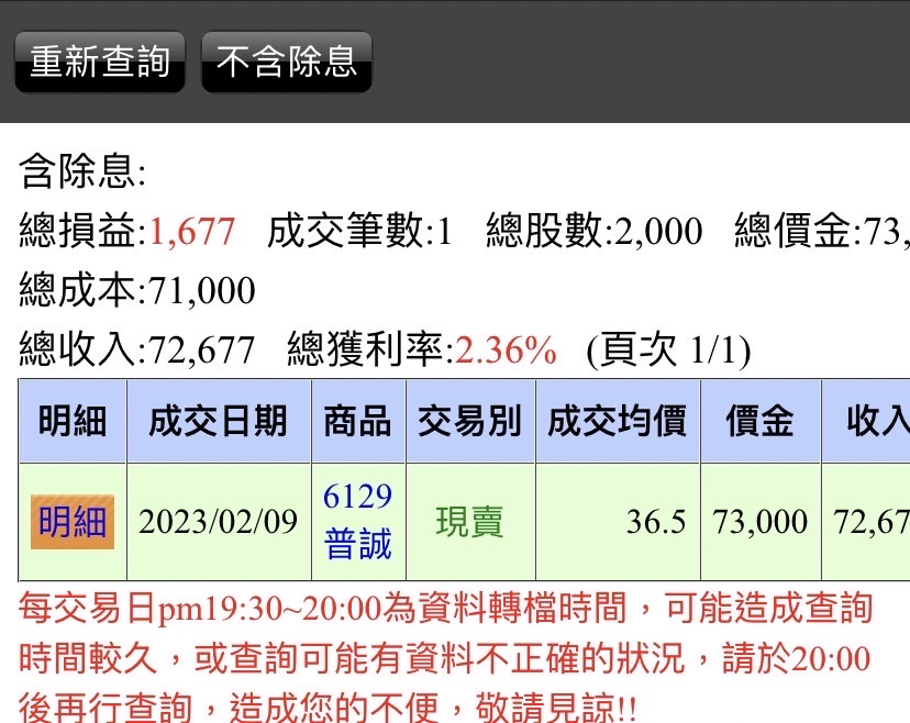 6129 普誠 - 小小隔日沖，沖完就下山了｜CMoney 股市爆料同學會