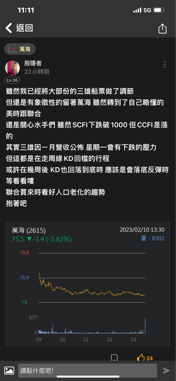 4129 聯合 - 今天開盤前說好看好聯合 上周由...｜CMoney 股市爆料同學會