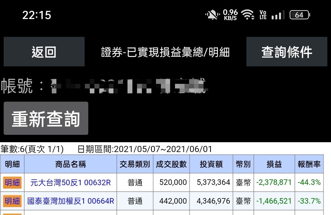 00715L 期街口S&P布蘭特油正2 - 上星期日，我在這個版分享了一篇...｜CMoney 股市爆料同學會