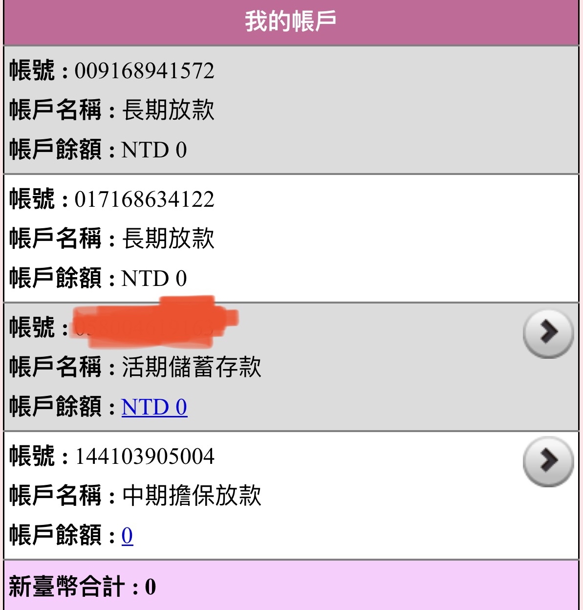 1513 中興電 - [道謝文]股海人生的荒唐心得 ...｜CMoney 股市爆料同學會