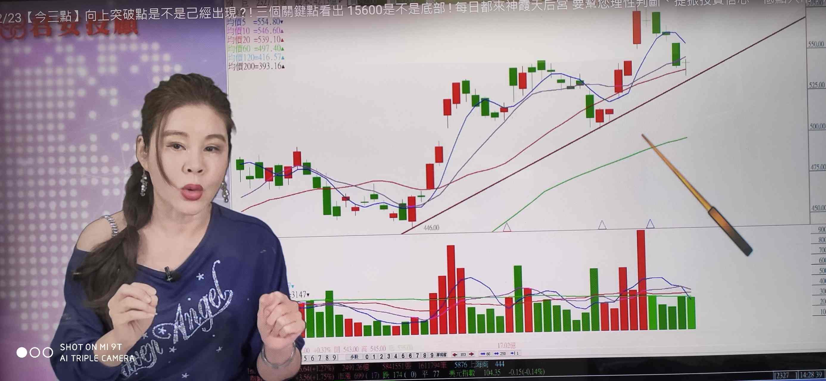 2327 國巨 - 阿霞：國巨加入自選股觀察，上升...｜CMoney 股市爆料同學會