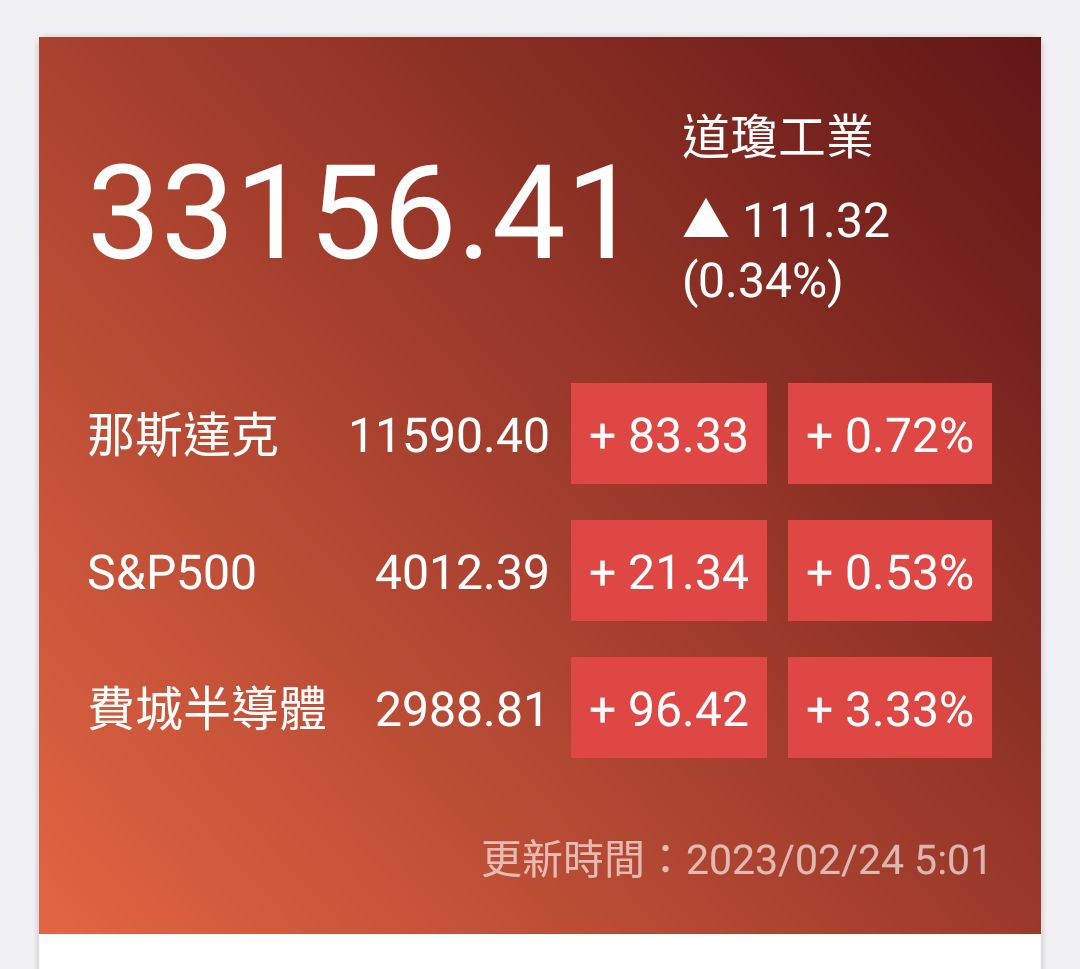 立凱-KY(5227) - 法人買賣爆料 -討論區- CMoney股市爆料同學會