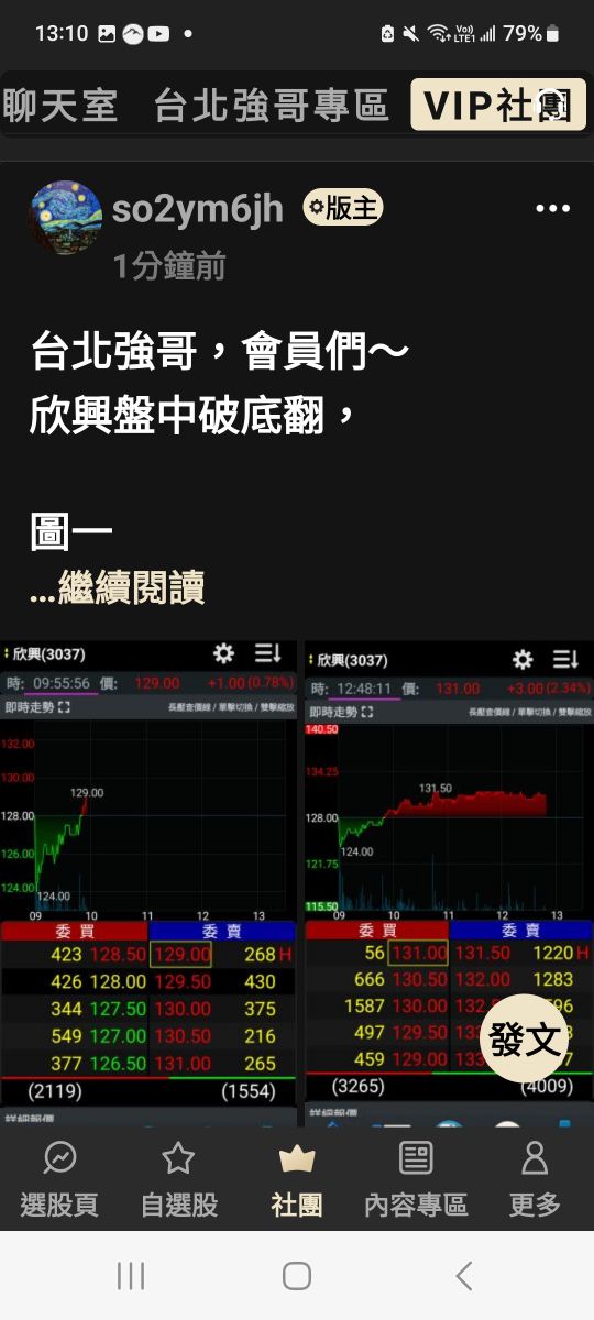 2330 台積電 - 台北強哥，老粉絲們～ 圖一 ...｜CMoney 股市爆料同學會
