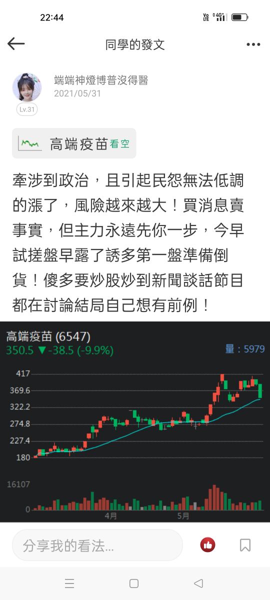 6547 高端疫苗 - 是不是在高點就說牽扯到政治後，...｜CMoney 股市爆料同學會