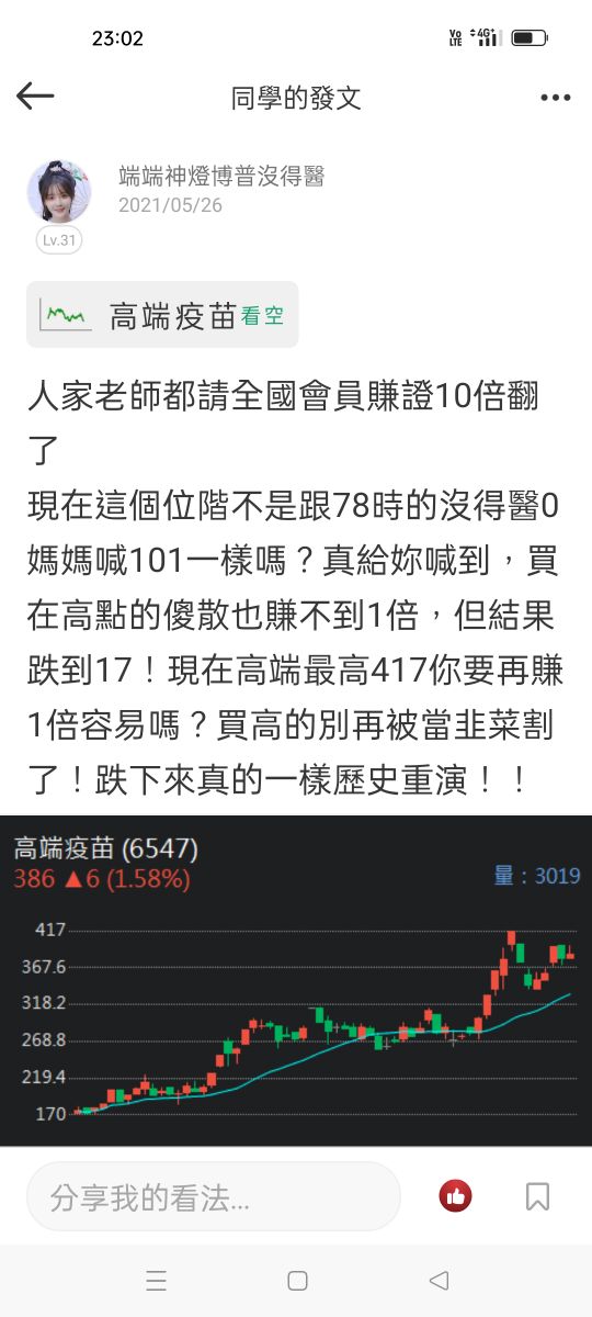 6547 高端疫苗 - 快要剩高點1/10，還真的快去...｜CMoney 股市爆料同學會