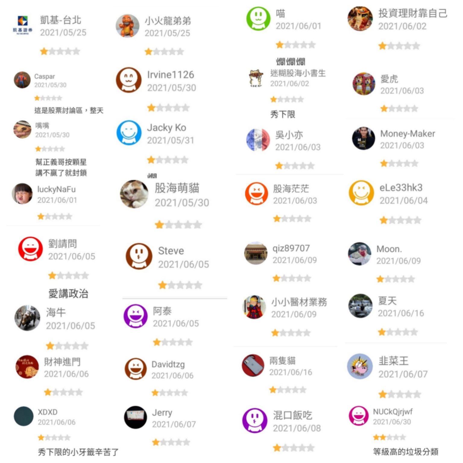 6547 高端疫苗 - 一百 兩百 三百 四百買上去 ...｜CMoney 股市爆料同學會