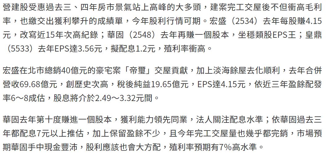 2534 宏盛 - https://ctee.co...｜CMoney 股市爆料同學會