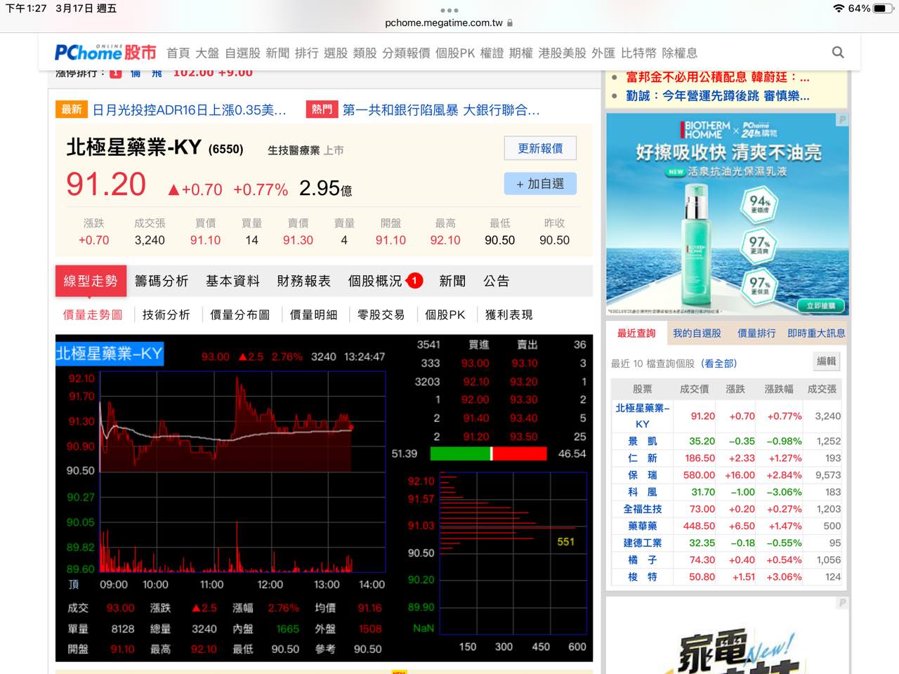 6550 北極星藥業-KY - 2023/3/17（五） 我的電腦壞掉了嗎？！ 胖手指按...｜CMoney 股市爆料同學會