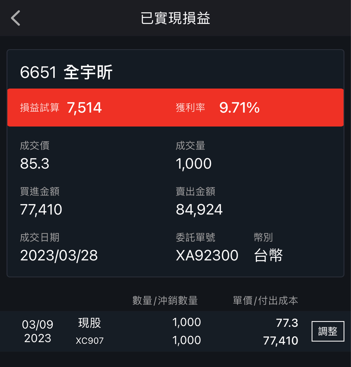 6651 全宇昕 - 一早以為能直衝漲停就掛在漲停價...｜CMoney 股市爆料同學會
