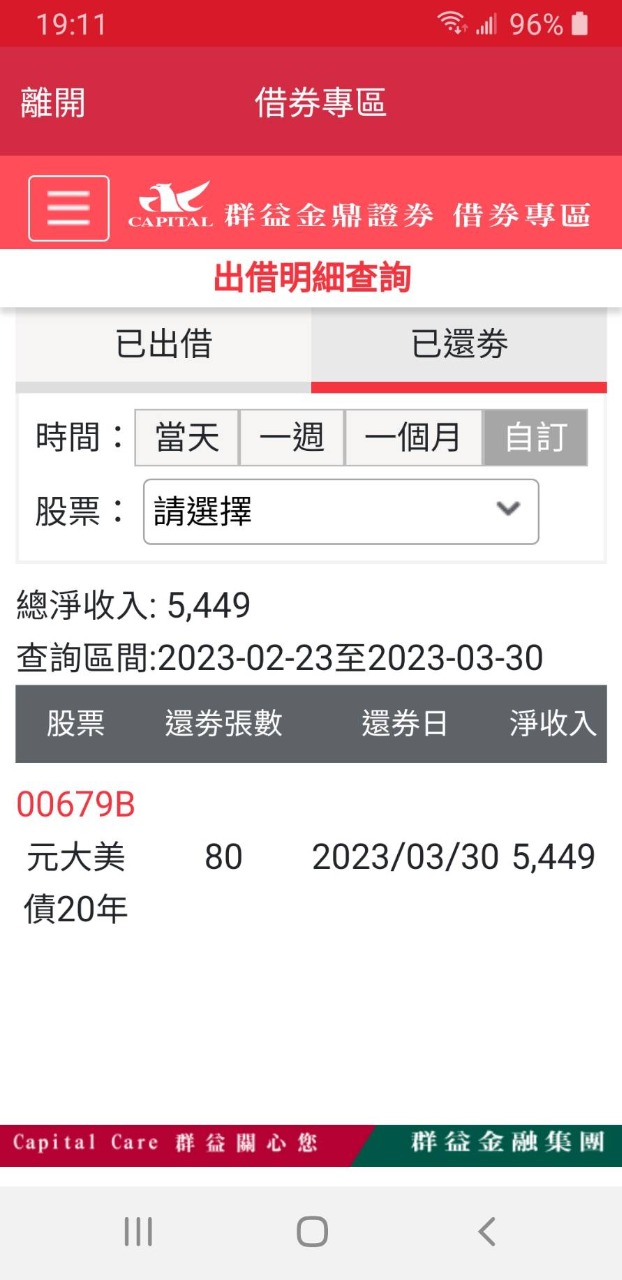 00679B 元大美債20年 - 我的00679B被借了一個多月...｜CMoney 股市爆料同學會