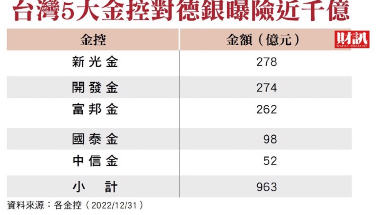 9945 潤泰新 - https://www.chi...｜CMoney 股市爆料同學會