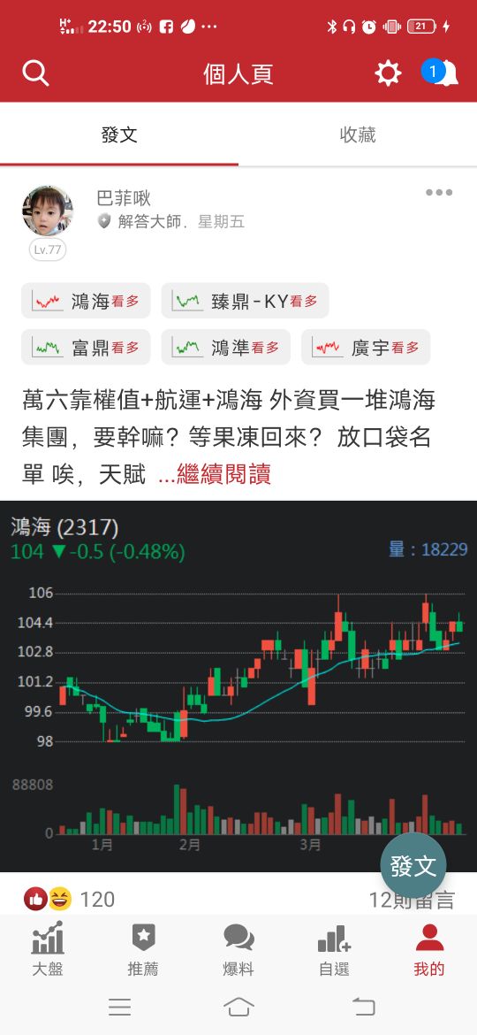 TWA00 加權指數 - 鴻海ADR半年新高｜CMoney 股市爆料同學會