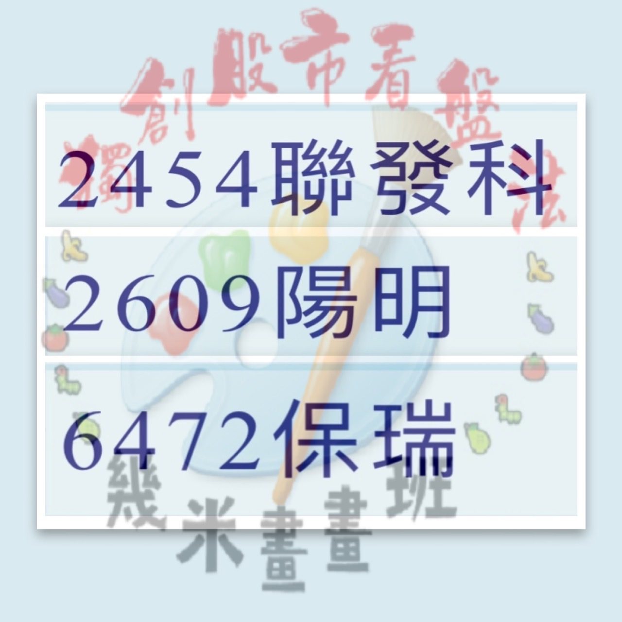 2454 聯發科 - https://www.you...｜CMoney 股市爆料同學會
