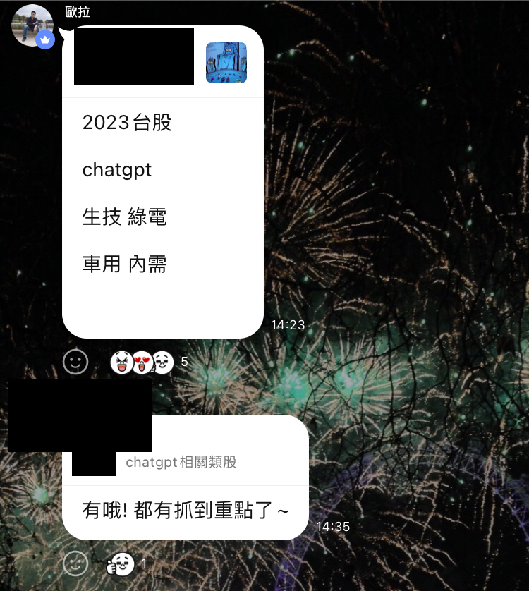 TWA00 加權指數 - 4/10 盤中焦點 與 2023台股｜CMoney 股市爆料同學會