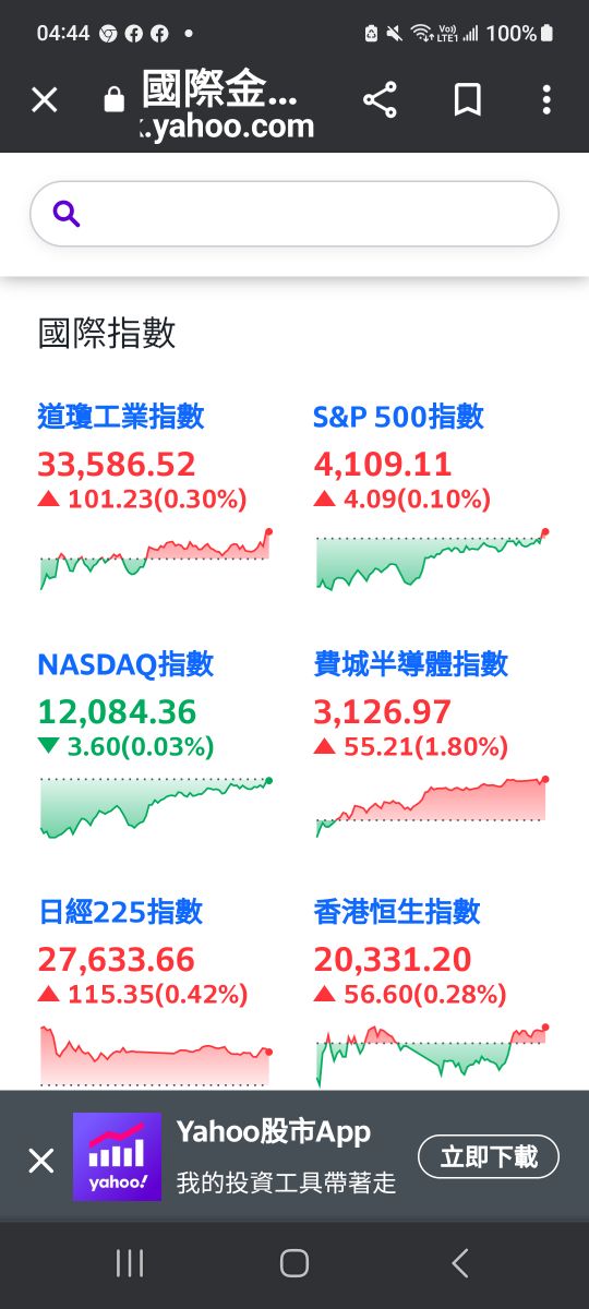 8069 元太 - 電子類股輪流漲｜CMoney 股市爆料同學會