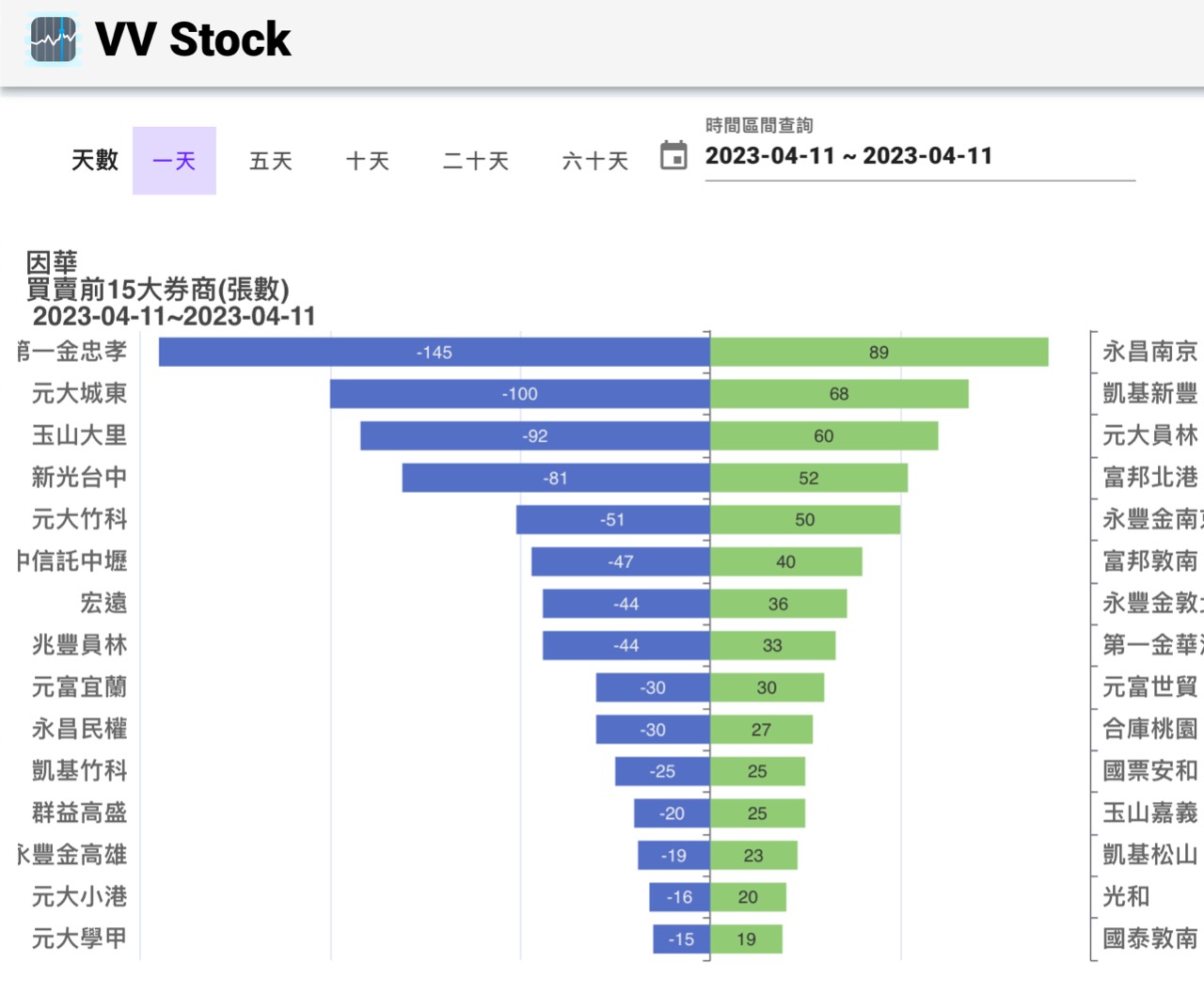 4172 因華 - https://stock.v...｜CMoney 股市爆料同學會