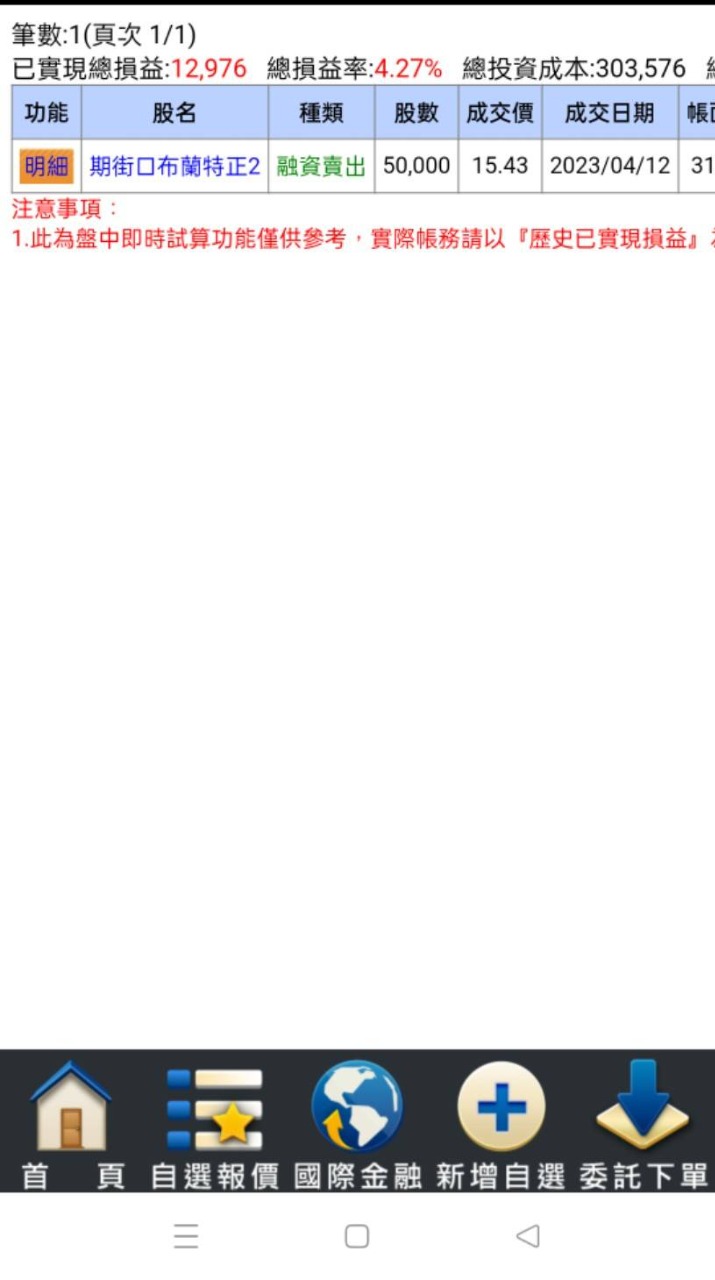 00715L 期街口S&P布蘭特油正2 - 有點怕先賣了 賺點便當錢｜CMoney 股市爆料同學會