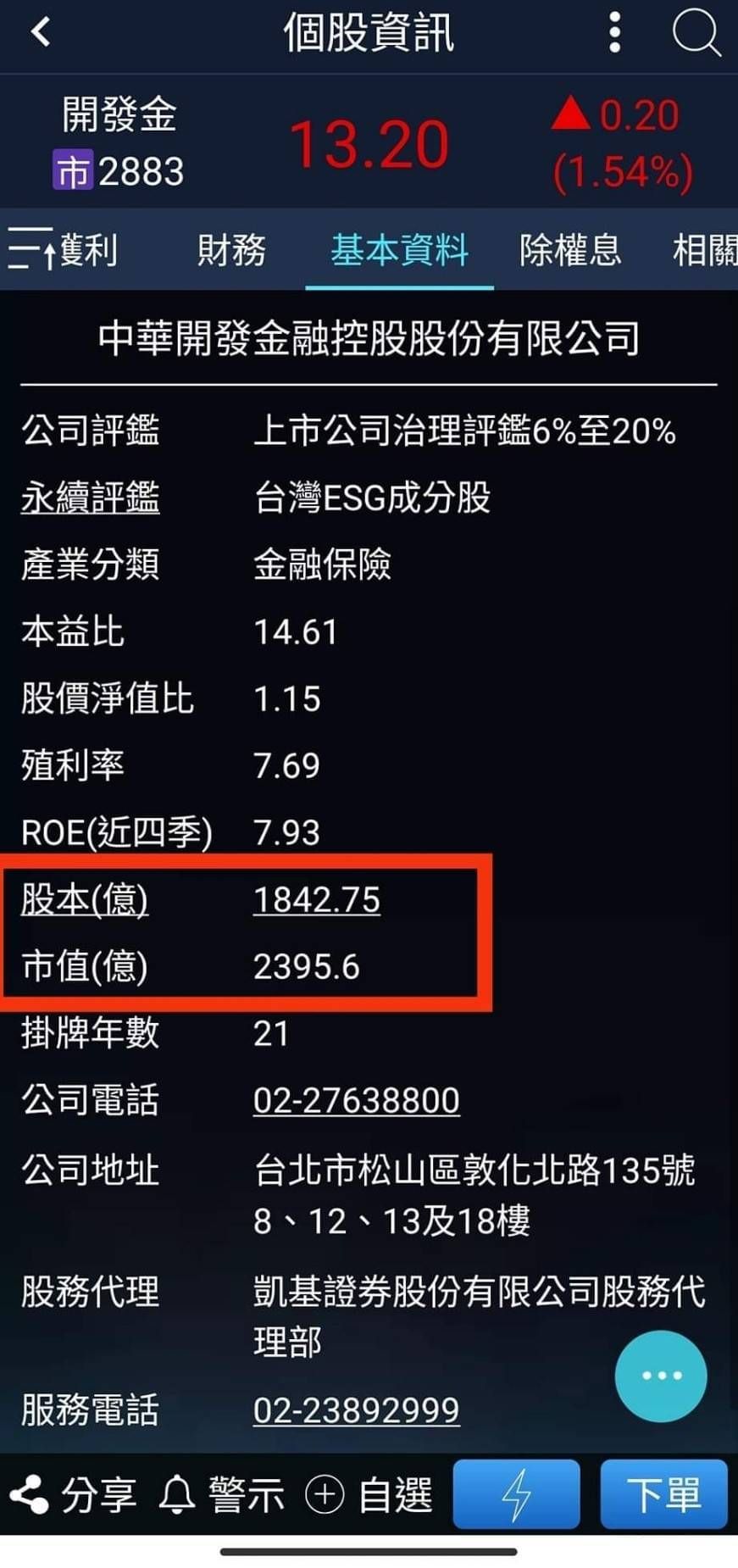 2883 開發金 - 熬過寒冬，希望今年配股票，強化...｜CMoney 股市爆料同學會