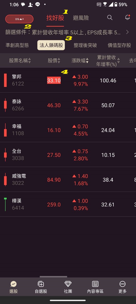 6122 擎邦 - 【幸福來的太突然💖】｜CMoney 股市爆料同學會